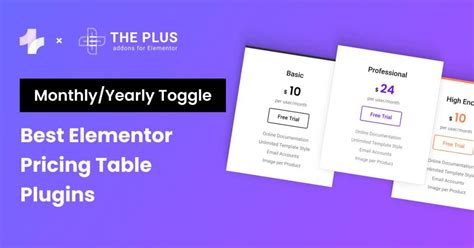 5 Best Elementor Pricing Table Plugins In 2024 Monthlyyearly Toggle The Plus Addons For