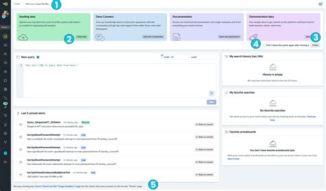 Devo Platform 8148 Community