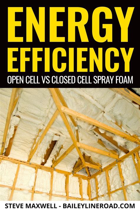 Understanding Open Cell Vs Closed Cell Spray Foam Insulation