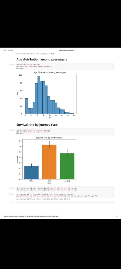 Name Anto Melvin Mathew Anto Melvin Mathew