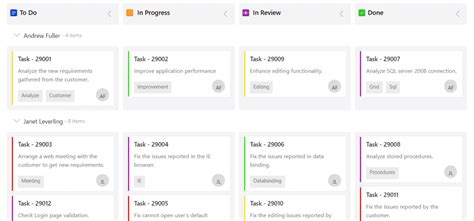 How To Create A Kanban Board