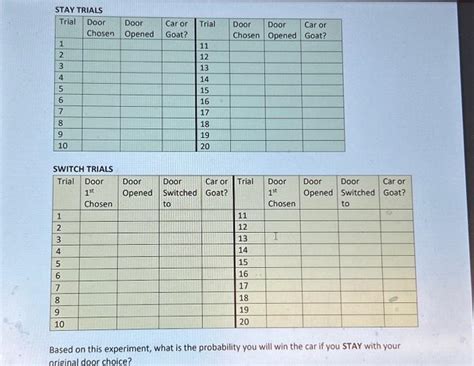 Solved Suppose You Are On A Game Show And Youre Given A