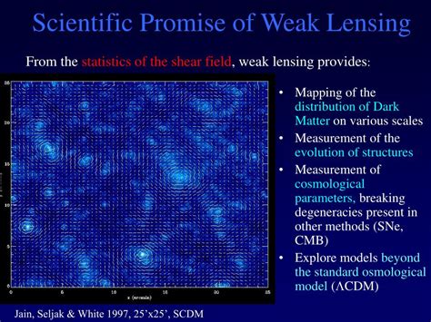 Ppt Weak Gravitational Lensing And Cluster Counts Powerpoint Presentation Id5470969