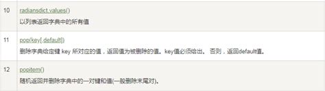 字典内置函数and方法【每日一个知识点第193期 python】 马哥教育官网
