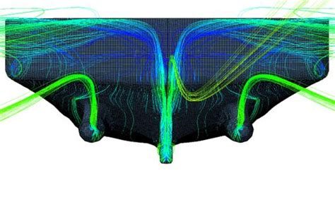 Computational Fluid Dynamics Ship Hydrodynamic Analysis
