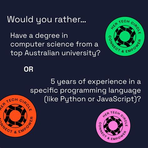 Techtalk Careergrowth Programming Experiencevseducation Her Tech