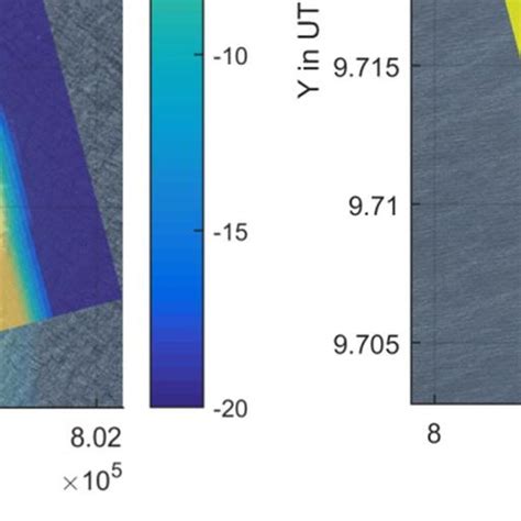 Xbeach Model Set Up Subfigure A Depicts The Topography As Implemented