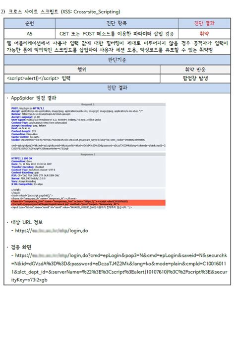 It컨설팅 디에스데이타