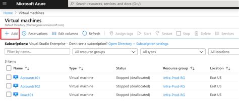 Azure For Aws Professionals Virtual Machines Vs Ec2 Instances 01