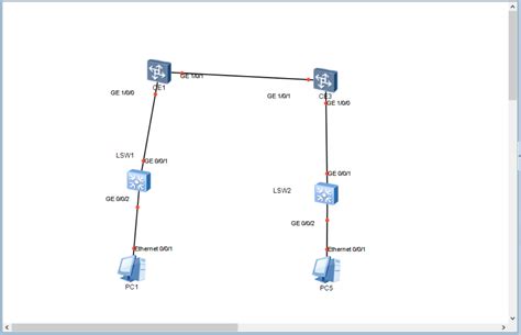 vxlan配置 401335990 博客园