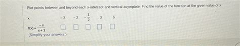 Solved Plot Points Between And Beyond Each X Intercept And