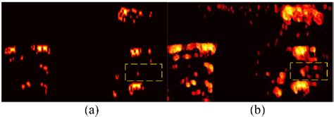 Figure 3 From High Resolution Mmwave Sar Imagery For Automotive Parking
