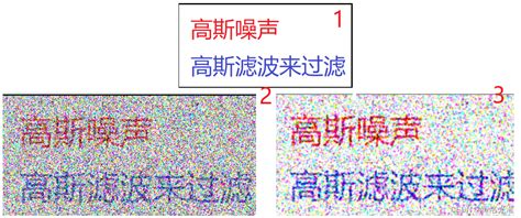 opencv的hsv颜色空间在无人车中颜色识别的应用 opencv颜色识别 csdn博客