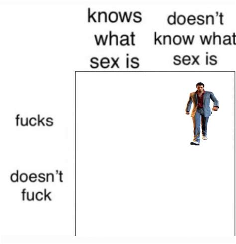 Yakuza Version Knows What Sex Is Grid Know Your Meme
