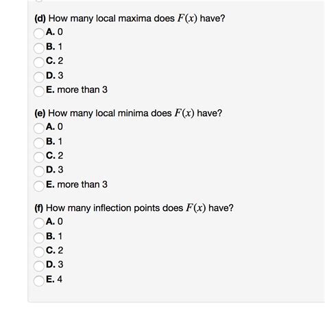 Solved 1 Point For The Graph Of F X Shown Below Sketch