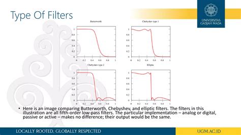 Vibration Signal Filtering Pptx