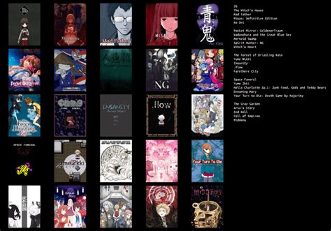 What Is Your Favorite Rpg Maker Horror R Jrpg