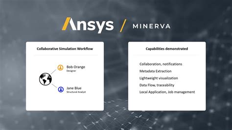 Ansys Minerva Simulation Process And Data Management Software