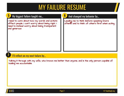Failure Resume Reflection Teaching Entrepreneurship