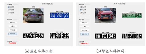 【matlab】基于阈值分割的车牌定位识别 csdn博客