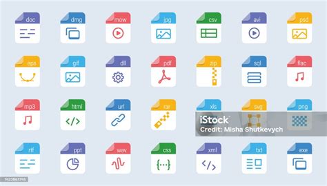 Set Ikon Jenis File Format File Dan Dokumen Populer Dalam Desain Gaya