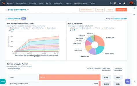 10 Best Customer Database Software For 2025