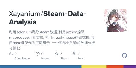 Github Xayanium Steam Data Analysis Selenium Steam Python Mapreduce Mysql