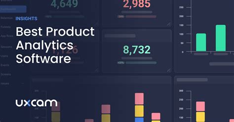 Best Product Analytics Software [2025]