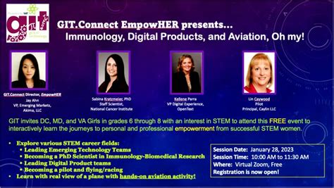 Girls In Technology Git On Linkedin Git Is Inviting Dc Md Va Girls