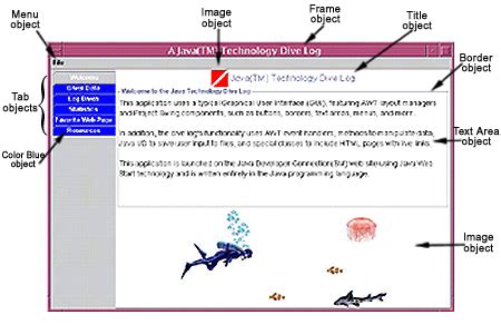 New Java Construir una Aplicación Objetos de una Aplicación Programación en Castellano
