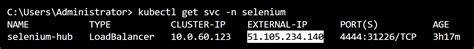 Run Selenium Ui Tests In Docker Containers Houssem Dellai Medium