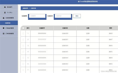 Vuenodejsmysql快递驿站物流管理服务系统express 3s4yanodejsvue菜鸟驿站仓库管理系统的设计与实现