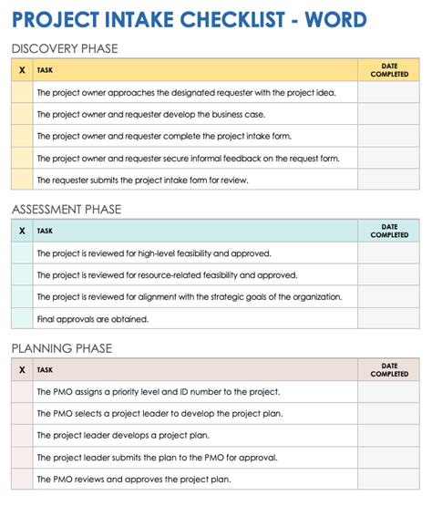 Intake Process Flow Chart