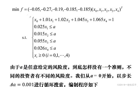 数学建模入门手册 csdn博客