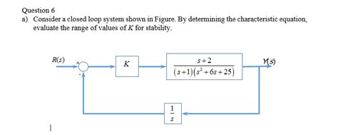 Solved Question A Consider A Closed Loop System Shown In Chegg