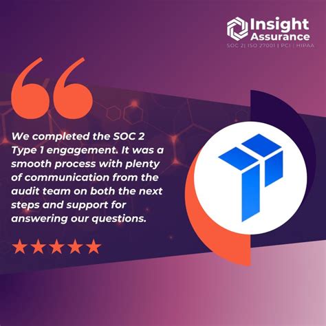 Insight Assurance On Linkedin Cybersecurity Datasecurity Linux Ransomware Phishing