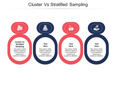 Cluster Sampling Vs Stratified Sampling