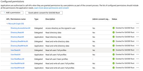 query azure active directory using graph api and logic apps eax360