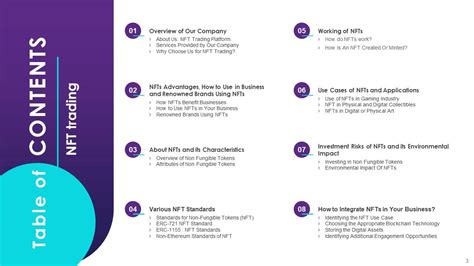 NFT Trading Powerpoint Presentation Slides PPT Sample