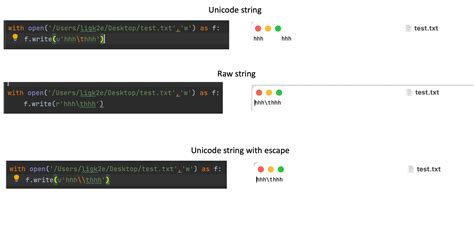 Byte String Unicode String Raw String A Guide To All Strings In Python Towards Data Science