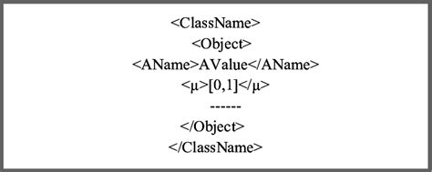 Insert Syntax With XML Tags Download Scientific Diagram