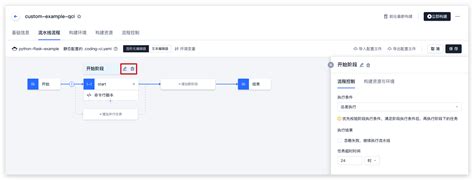 编写阶段 什么是 Devops Devops 介绍 ｜ Coding Devops