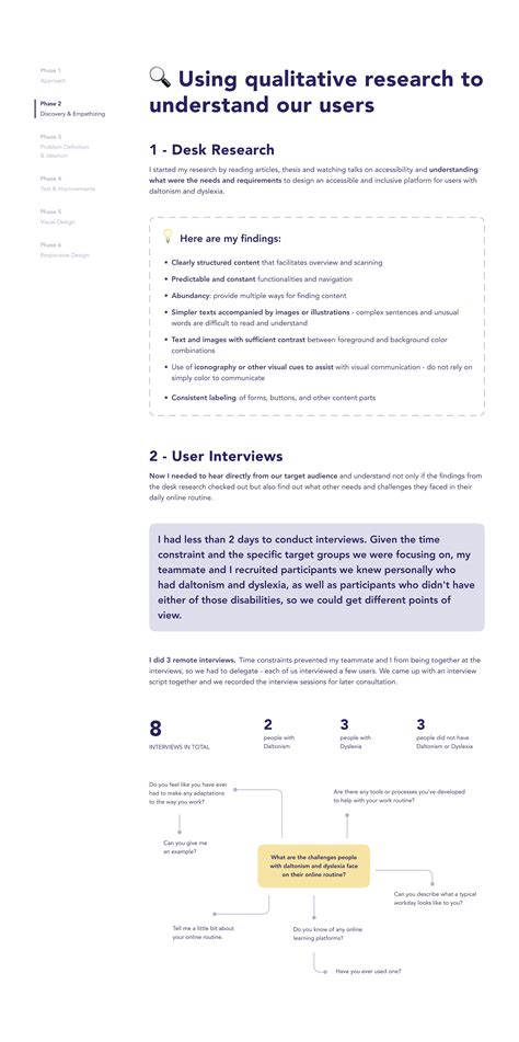 UX UI Case Study LECTURE Online Learning Platform On Behance