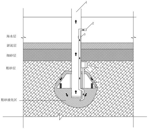 一种近海海底粗砂振动抽取装置及抽取方法