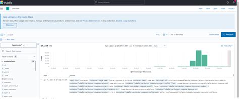 GitHub Askarpoff Monitoring Elk