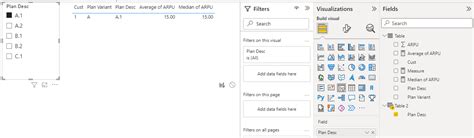 Solved Rollup Averages And Median Microsoft Fabric Community