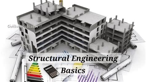 Structural Engineering Basics Key Concepts Types And Career Scope Civil Tutorials