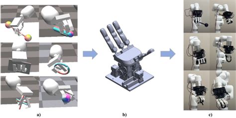 논문 리뷰 Design And Control Co Optimization For Automated Design Iteration Of Dexterous