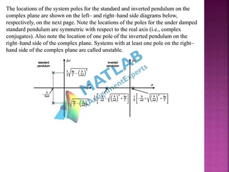 Control Systems Assignment Help Ppt