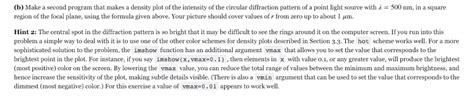 Exercise 54 The Diffraction Limit Of A Telescope